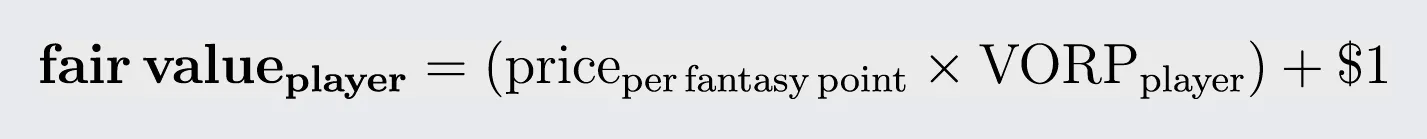 Auction Draft Calculator - Quantify Fantasy Football Player Values in ...