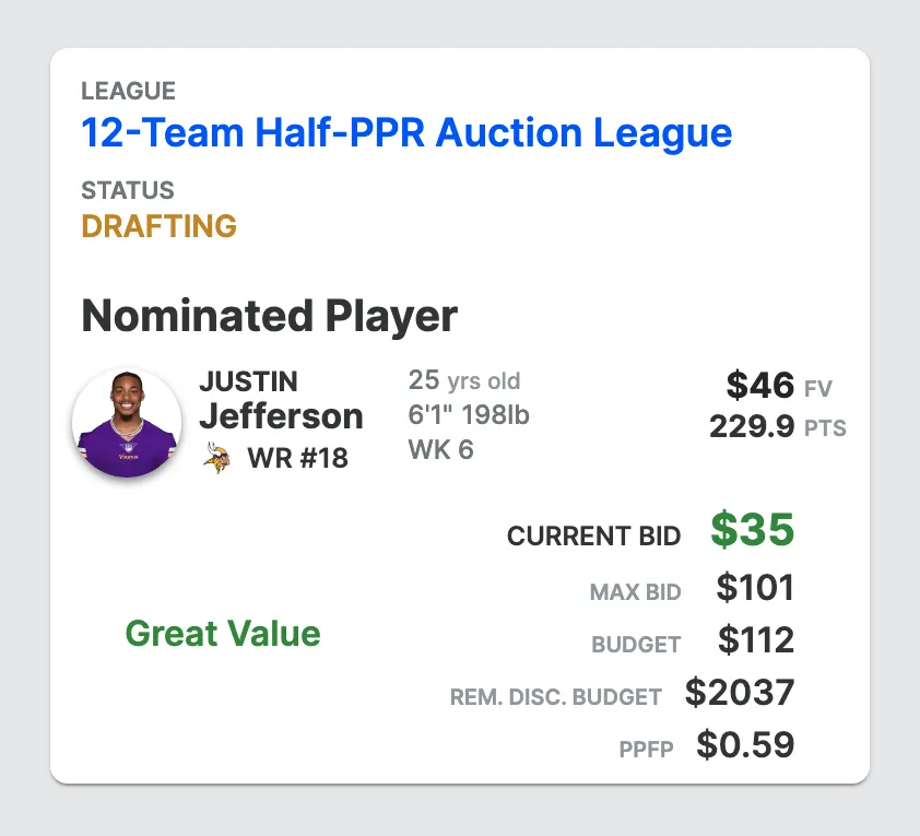 Fantasy Football Auction Draft Calculator