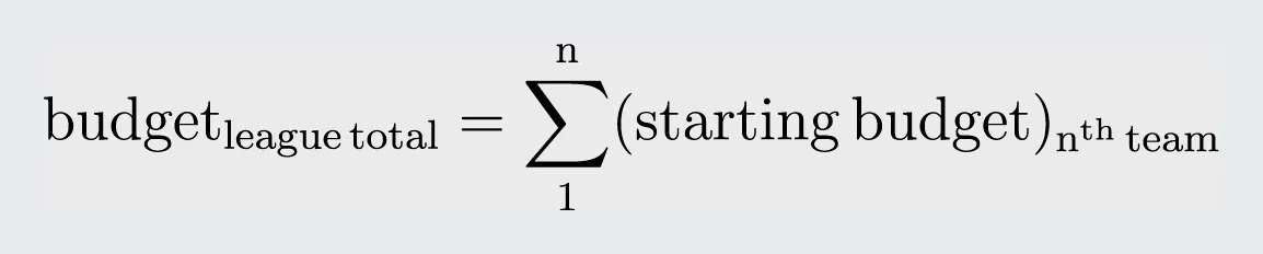 Fantasy Football Auction Draft Calculator