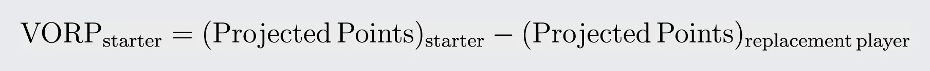 Fantasy Football Auction Draft Calculator
